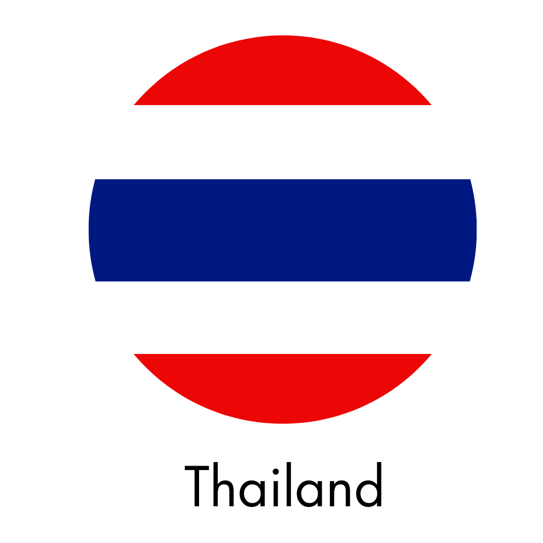 Thailand – Astrid & Rose