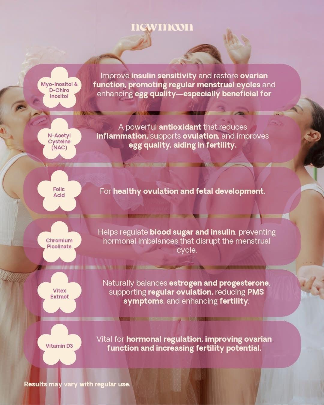 New Moon Hormo Balance – Astrid & Rose